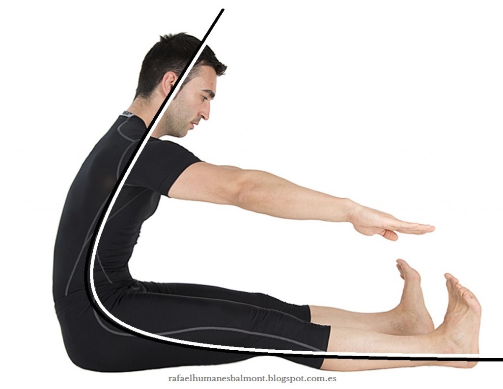 Hemos leído... Pilates Guía del Instructor - FuentePilates